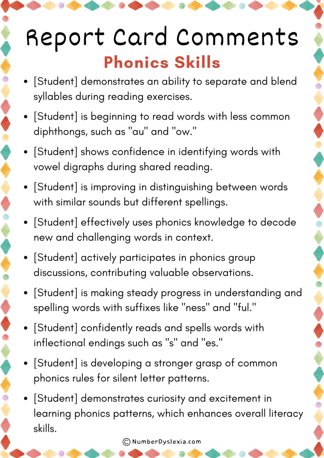 120 Report Card Comments For Phonics Skills [PDF Included] - Number ...