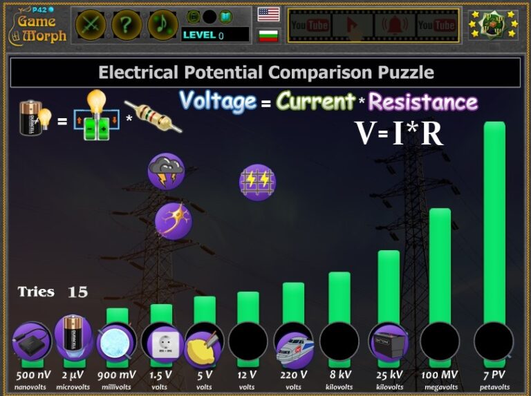 10 Online Games For Learning Electricity Concepts - Number Dyslexia