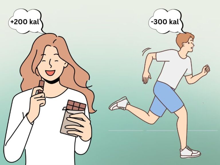 8 Examples of Integers in Real Life Situations - Number Dyslexia