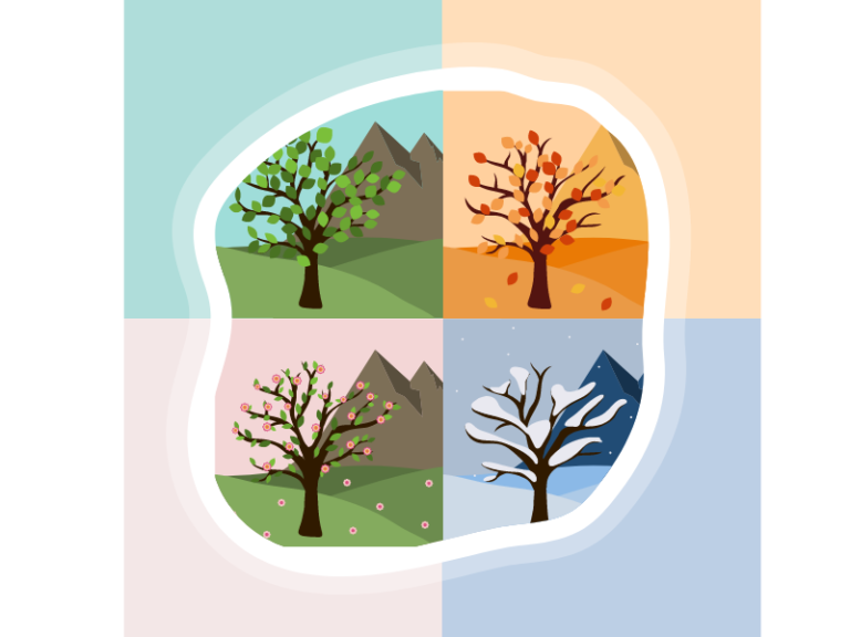 Printable Seasons Lesson Plan For Kindergarten [PDF Included] - Number ...