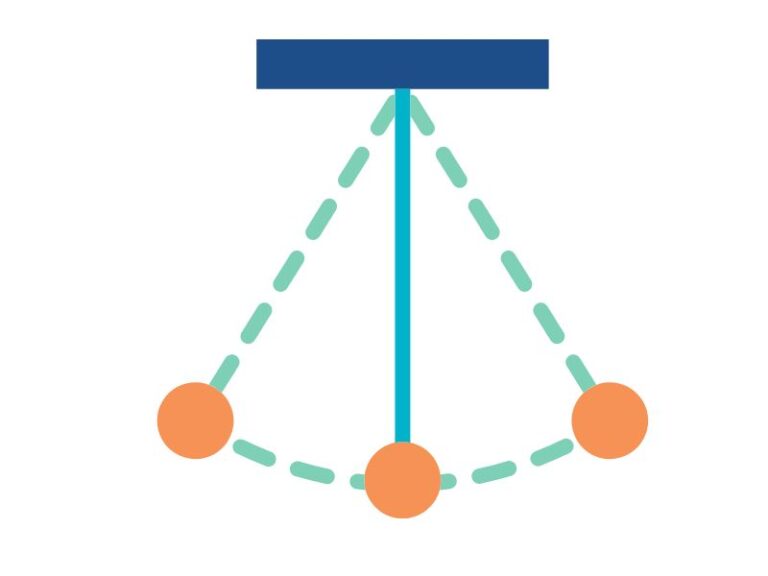 10 Real-Life Examples Of Exponential Decay - Number Dyslexia