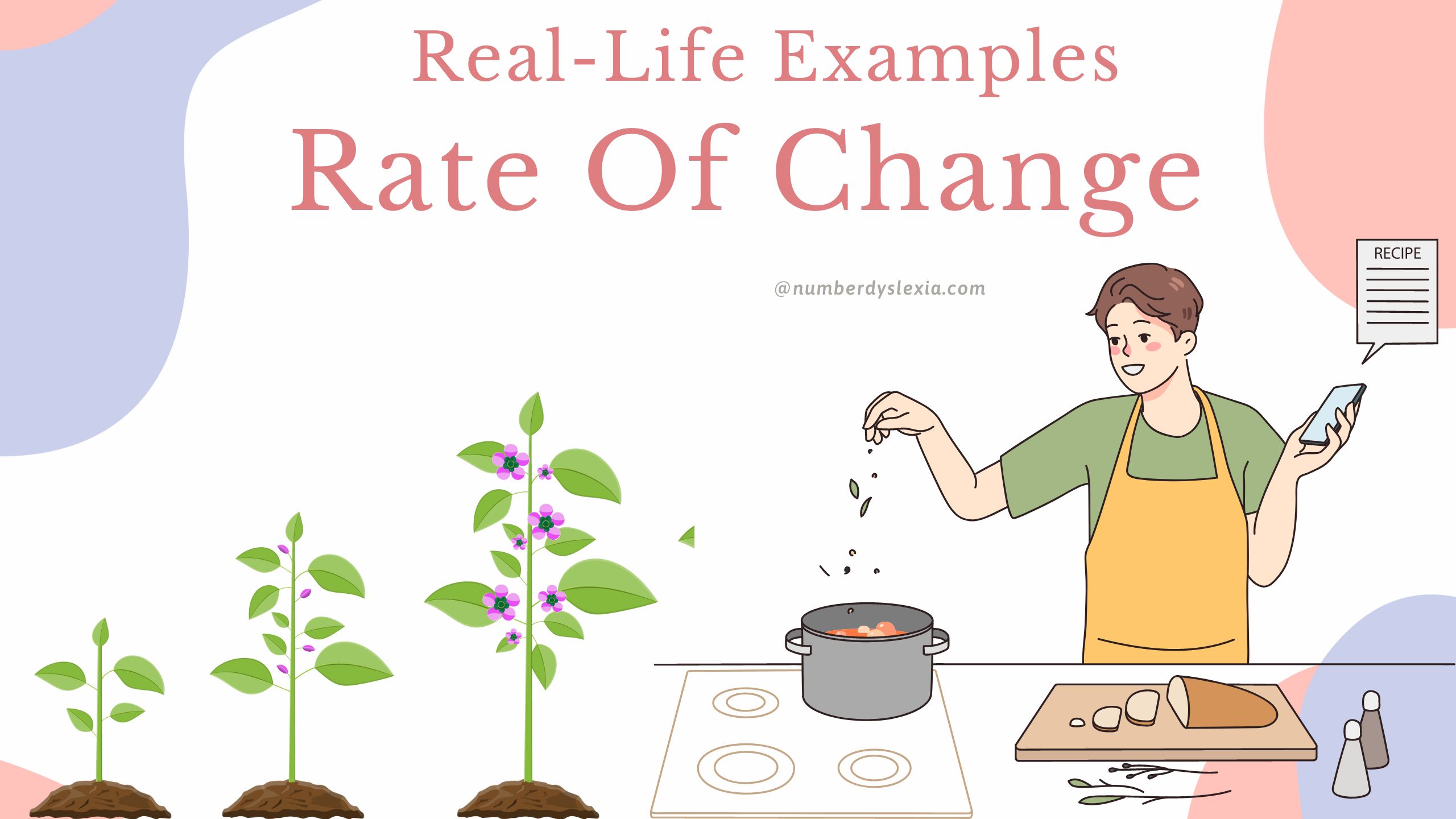 10 Examples Of Rate Of Change In Real Life Situations Number Dyslexia