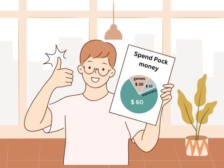 10 Fun Profit And Loss Activities For Students - Number Dyslexia