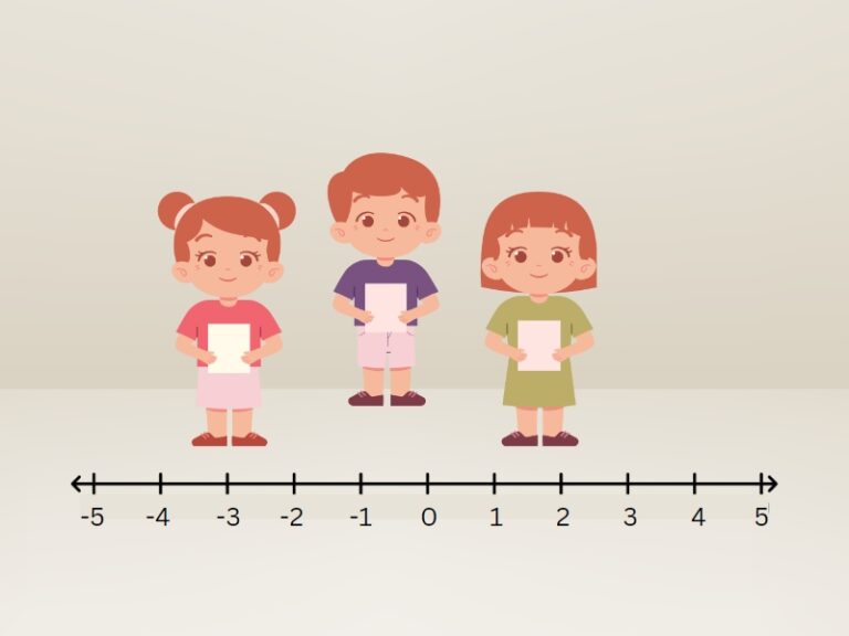 8 Fun Rational And Irrational Number Activities For Middle School ...