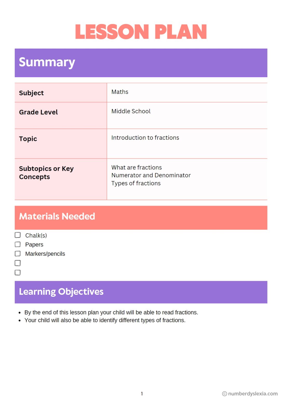 Printable Fraction Lesson Plan [PDF Included] - Number Dyslexia