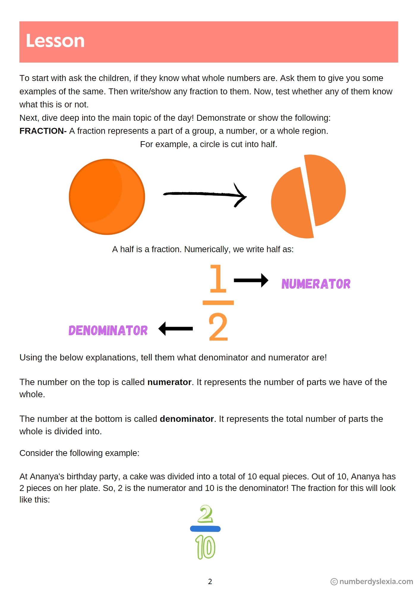 Printable Fraction Lesson Plan PDF Included Number Dyslexia Printable Fraction Lesson Plan PDF Included Number Dyslexia