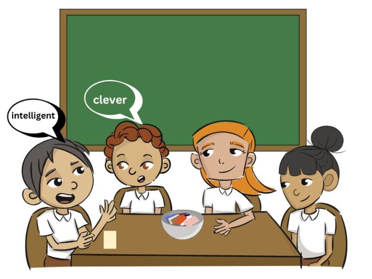 10 Classroom Games For Learning Synonyms-Antonyms In A Fun Way - Number ...