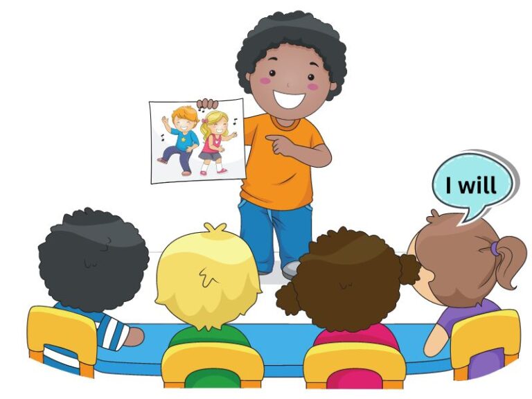 10 Fun Self-Concept Activities for Preschoolers - Number Dyslexia