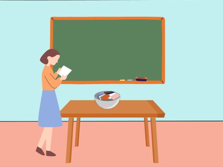 8 Fun Subject Verb Agreement Activities for Middle School Students ...