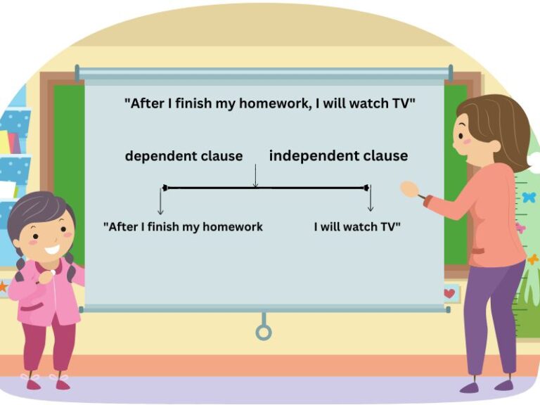 10 Fun Games For Understanding Complex Sentences - Number Dyslexia