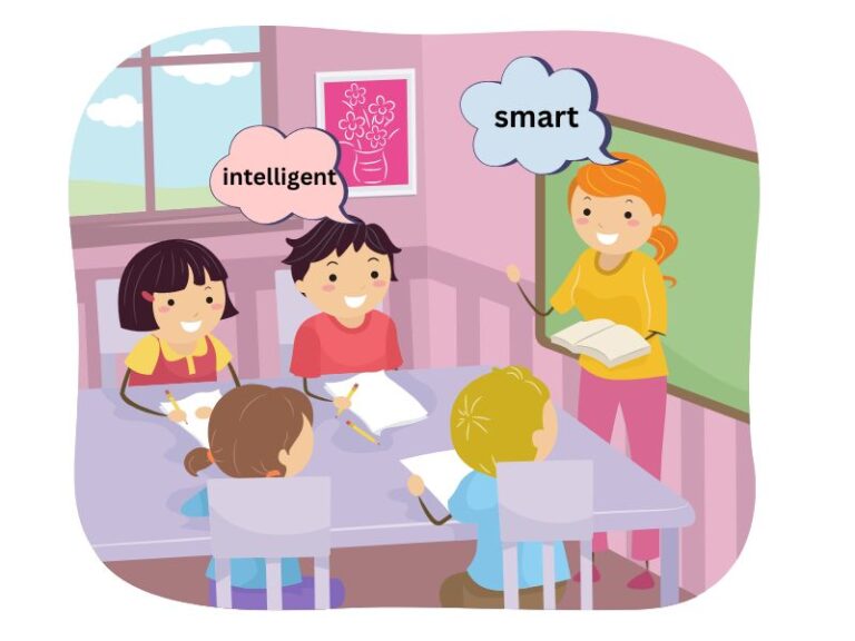 10 Classroom Games For Learning Synonyms-Antonyms In A Fun Way - Number ...