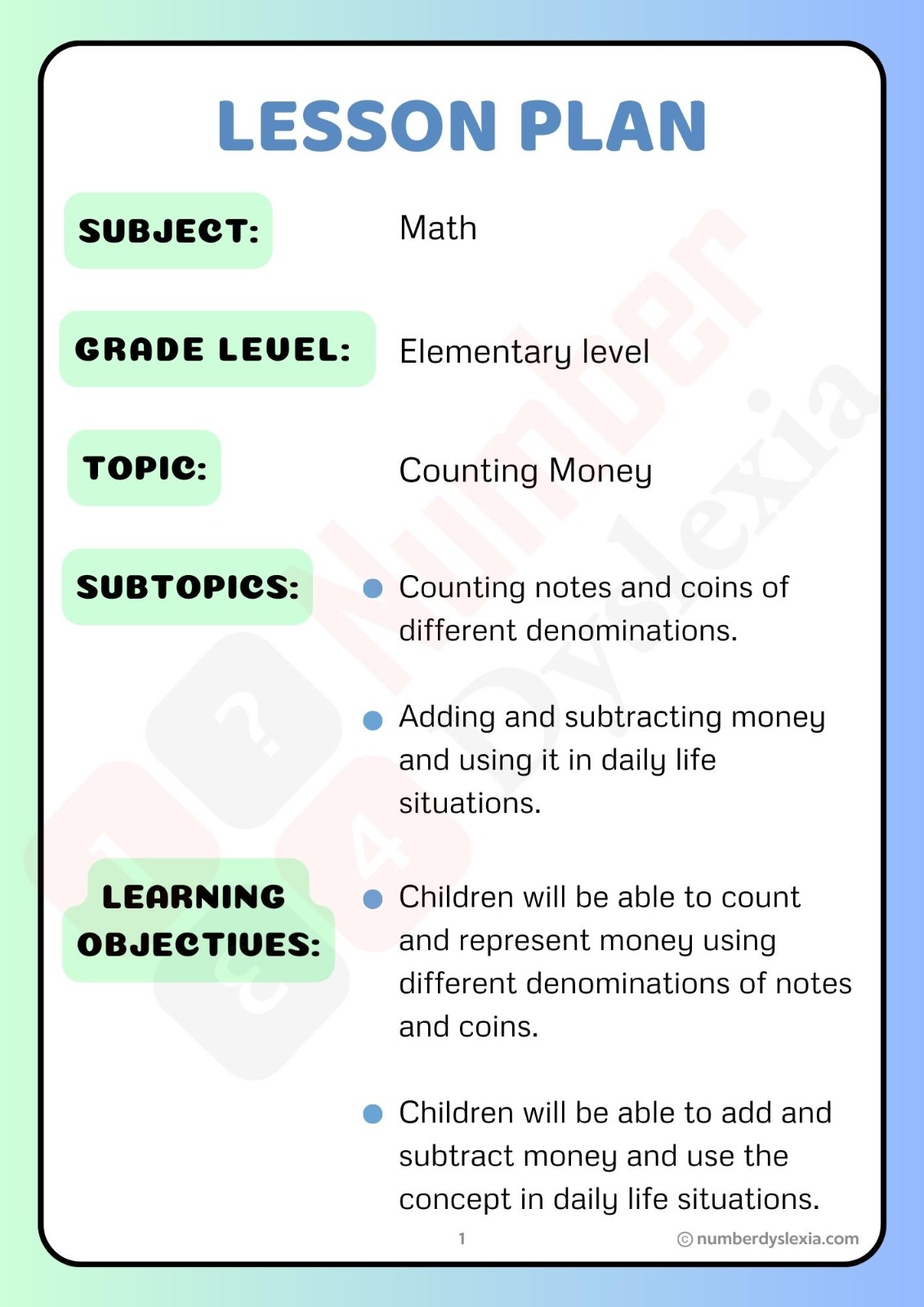 Printable Counting Money Lesson Plan PDF Included Number Dyslexia