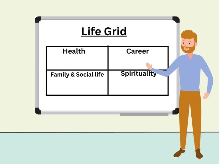 7 Effective Emotional Intelligence Icebreakers for Adults - Number Dyslexia