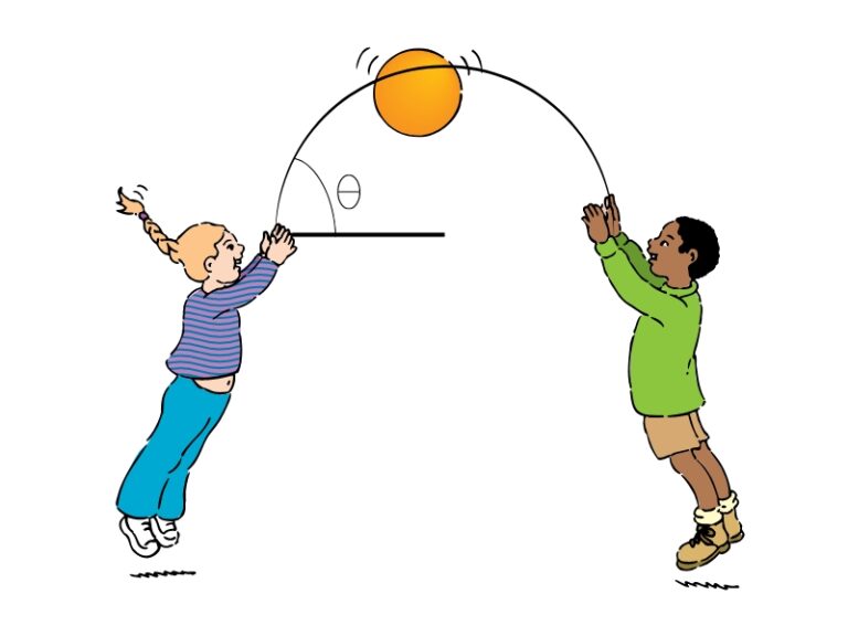 13 Common Examples & Applications of Algebra in Real Life - Number Dyslexia