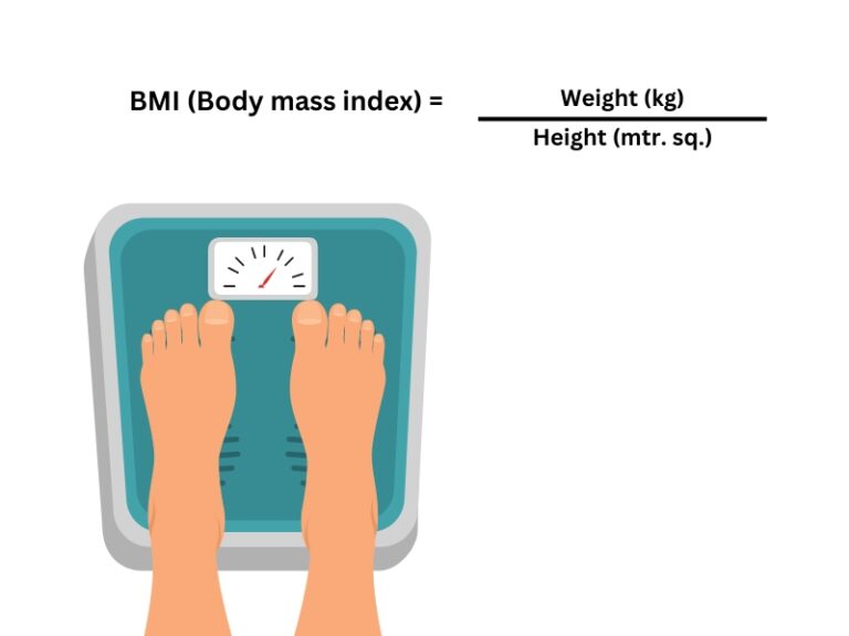 13 Common Examples & Applications of Algebra in Real Life - Number Dyslexia