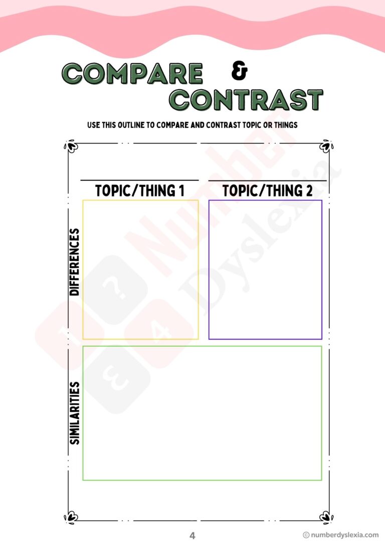 Printable Compare And Contrast Lesson Plan [PDF Included] - Number Dyslexia