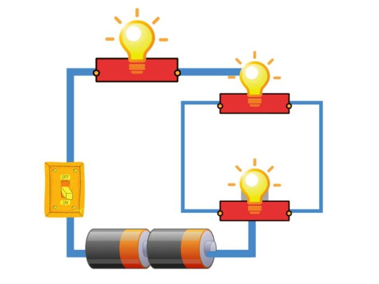9 Common Applications Of Determinants In Real-life - Number Dyslexia