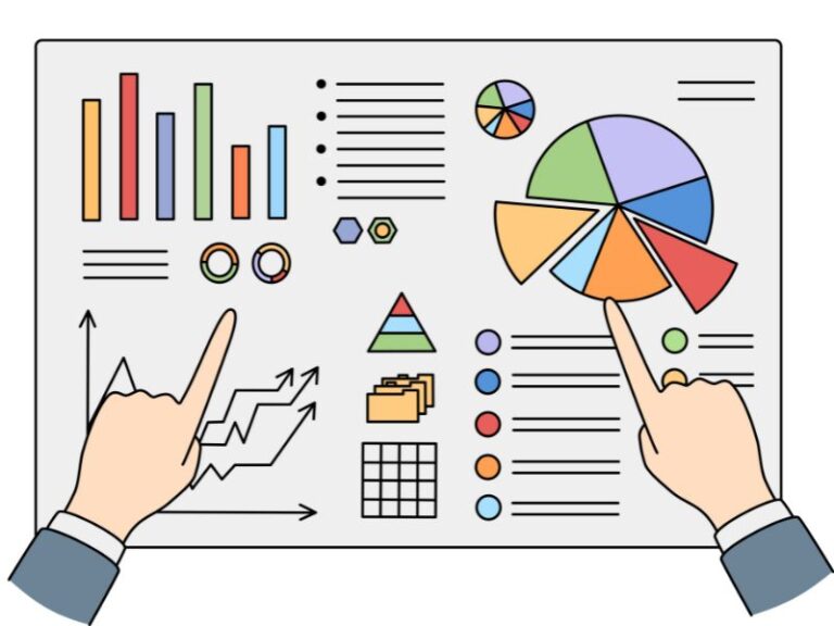 9 Common Applications Of Determinants In Real-life - Number Dyslexia