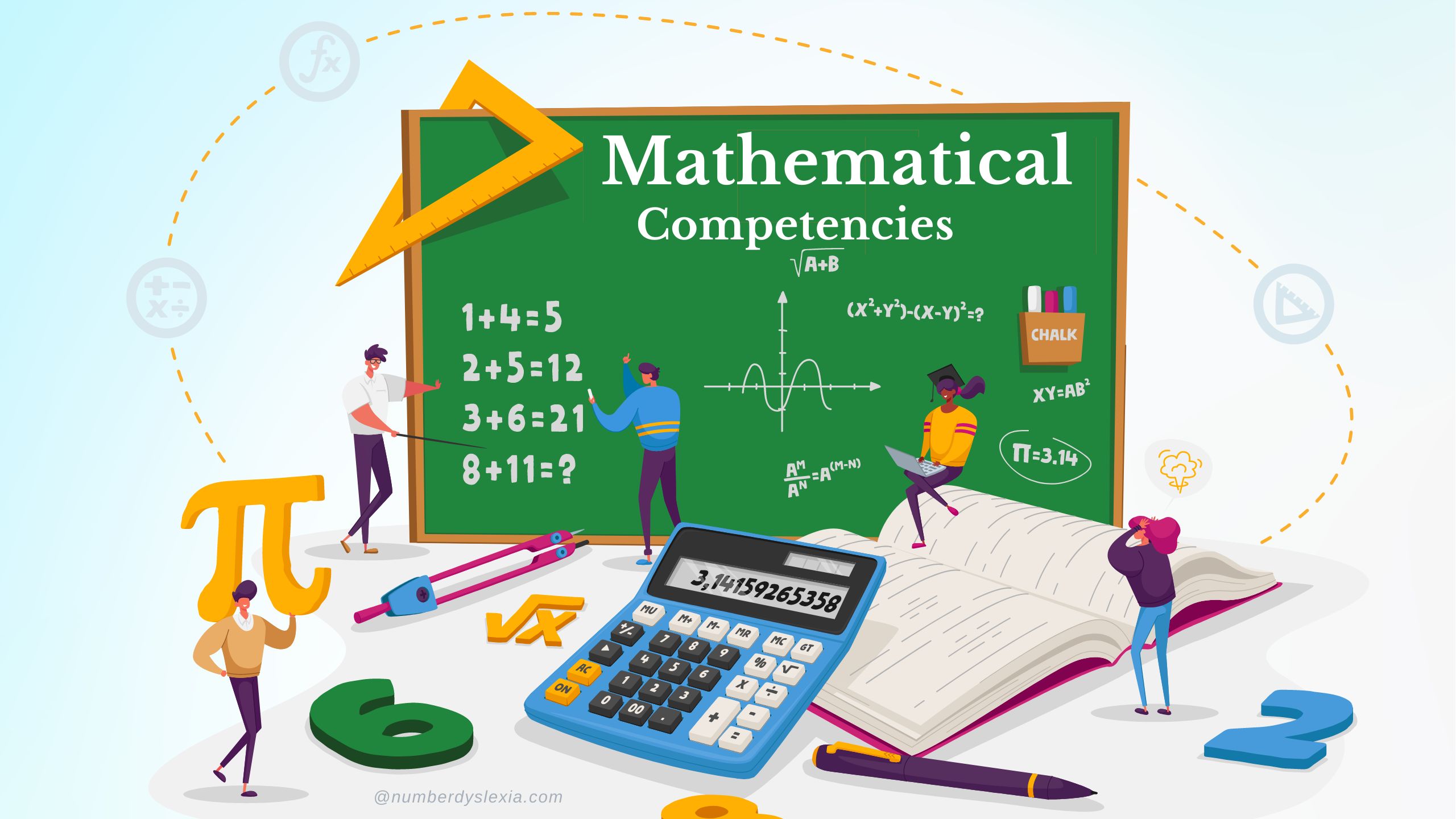 ELI5 What Are Mathematical Competencies Number Dyslexia