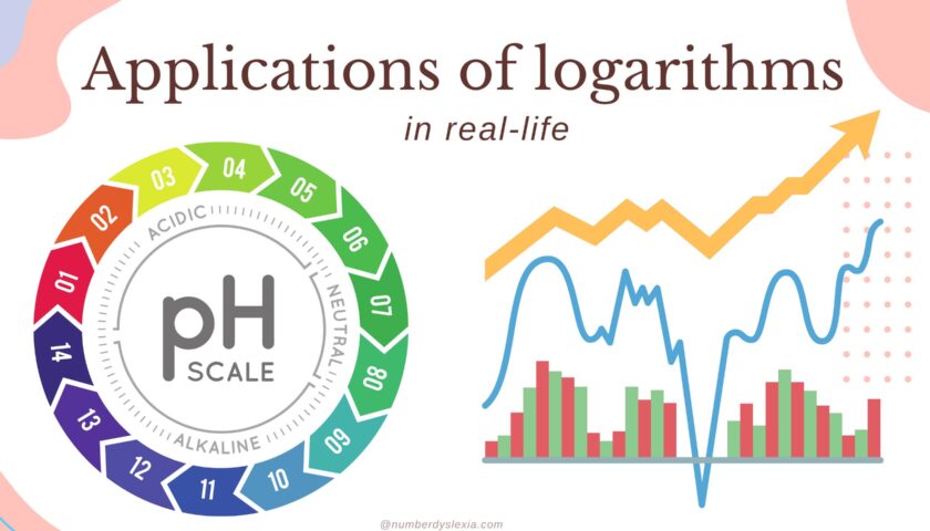 10 Common Applications Of Logarithms In Real-life - Number Dyslexia