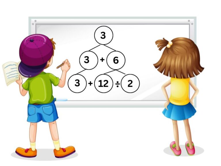 10 Fun Math Challenges For Middle School Students - Number Dyslexia