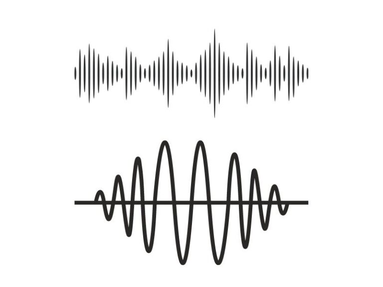 14 Surprising Real-life Applications Of Sine and Cosine Graphs - Number ...