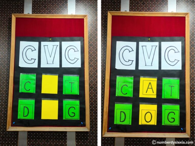 DIY CVC Pocket Chart - Number Dyslexia
