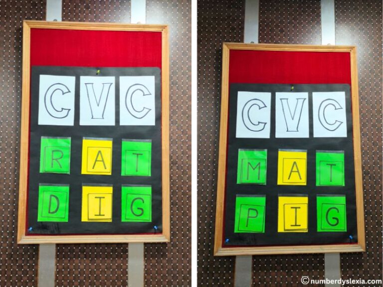 DIY CVC Pocket Chart - Number Dyslexia