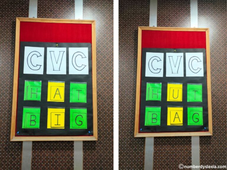 DIY CVC Pocket Chart - Number Dyslexia