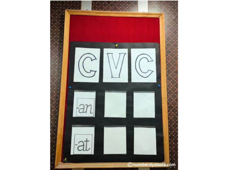 DIY CVC Pocket Chart - Number Dyslexia