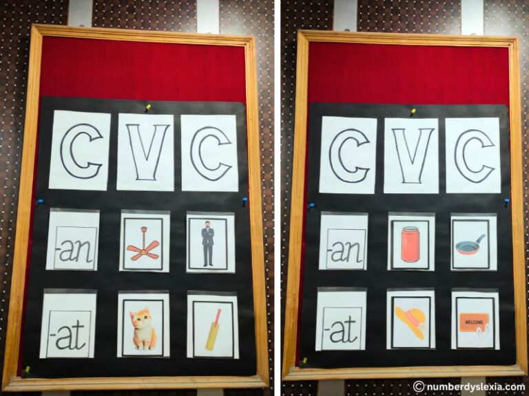 DIY CVC Pocket Chart - Number Dyslexia