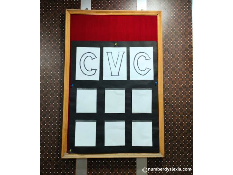 DIY CVC Pocket Chart - Number Dyslexia