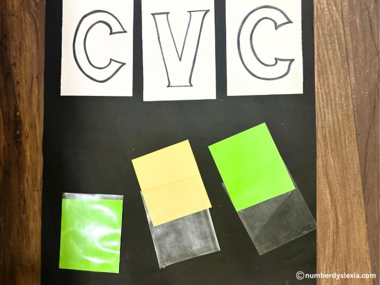 DIY CVC Pocket Chart - Number Dyslexia