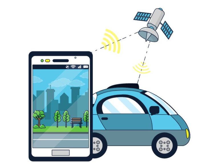 14 Surprising Real-life Applications Of Sine and Cosine Graphs - Number ...