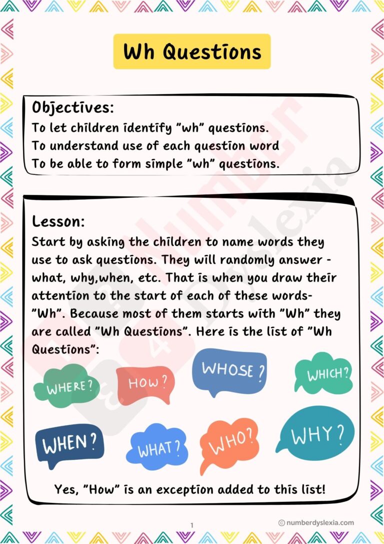 Printable Wh-Questions Lesson Plan [PDF Included] - Number Dyslexia