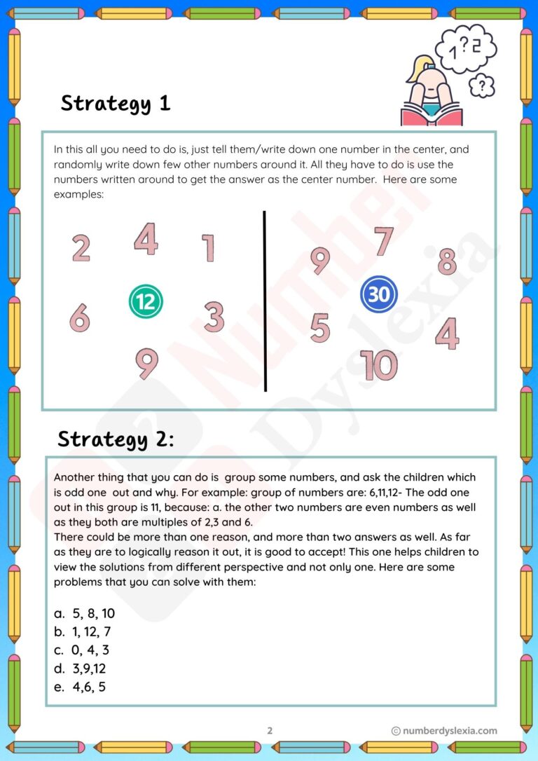 Printable Number Talk Lesson Plan [PDF] - Number Dyslexia