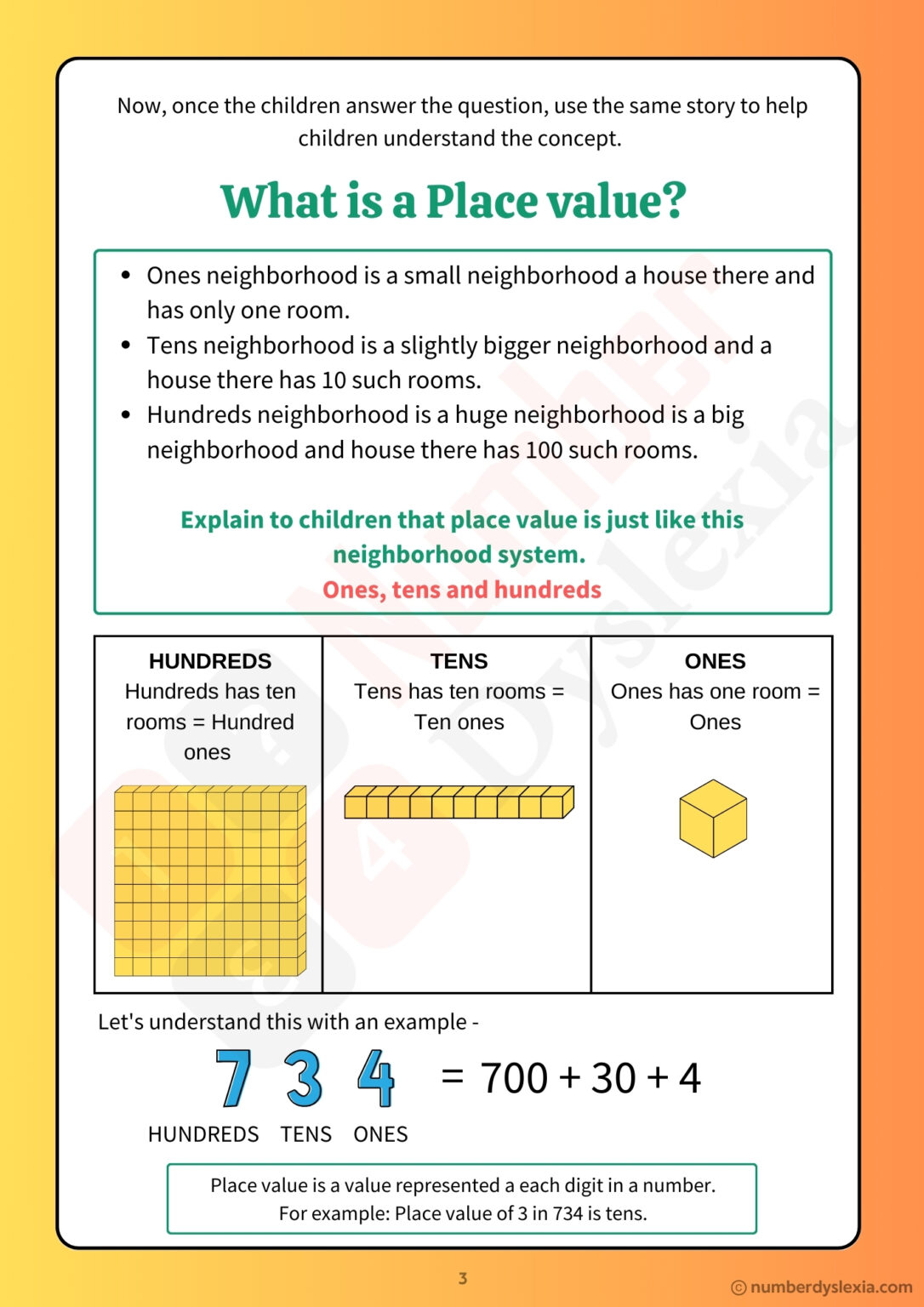 Printable Place Value Lesson Plan PDF Number Dyslexia Printable Place Value Lesson Plan PDF Number Dyslexia
