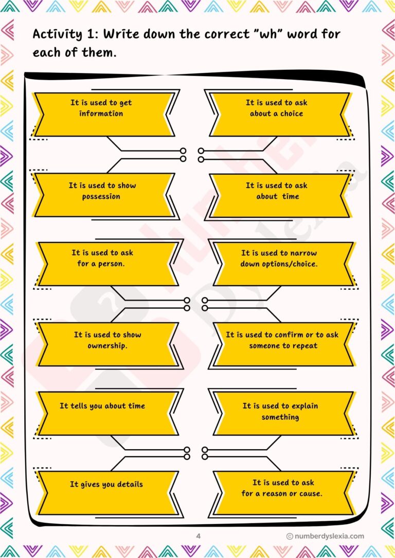 Printable Wh-Questions Lesson Plan [PDF Included] - Number Dyslexia