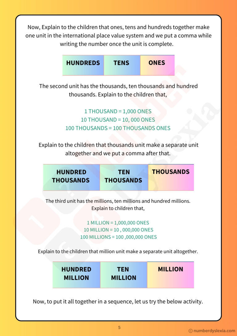 Printable Place Value Lesson Plan [PDF] - Number Dyslexia