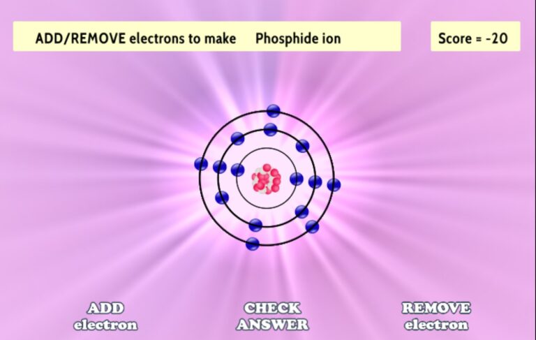 9 Fun Chemical Bonding Games To Play Online - Number Dyslexia