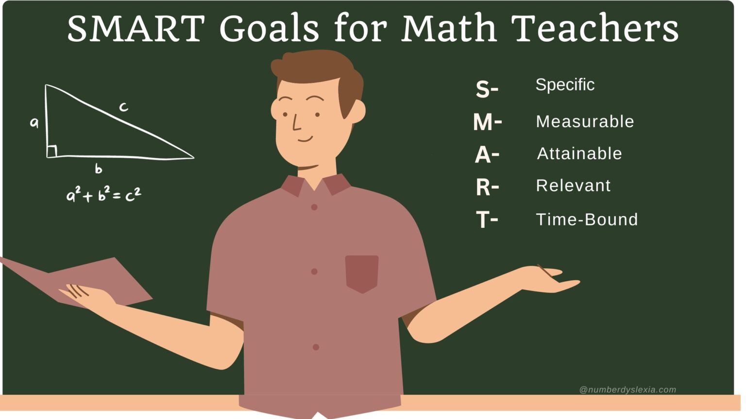 20 Effective SMART Goals For Math Teachers [PDF Included] - Number Dyslexia