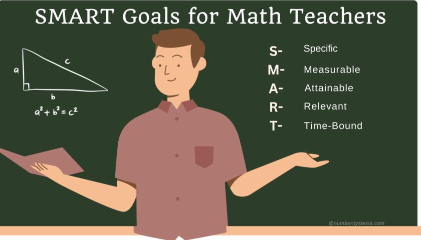 20 Effective SMART Goals For Math Teachers [PDF Included] - Number Dyslexia