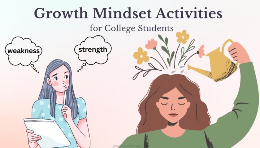 10 Effective Growth Mindset Activities for College Students - Number ...