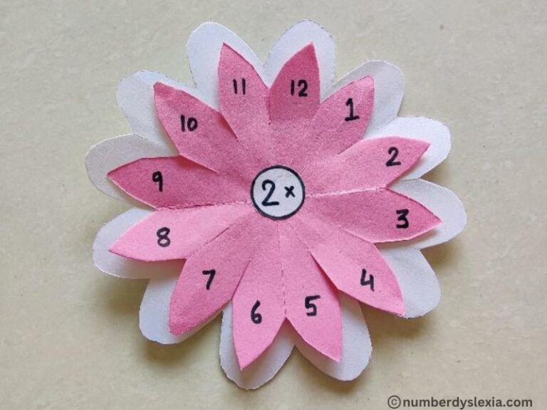 DIY Easy Multiplication Craft - Number Dyslexia