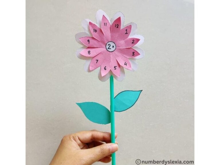 DIY Easy Multiplication Craft - Number Dyslexia