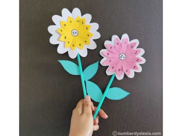 DIY Easy Multiplication Craft - Number Dyslexia