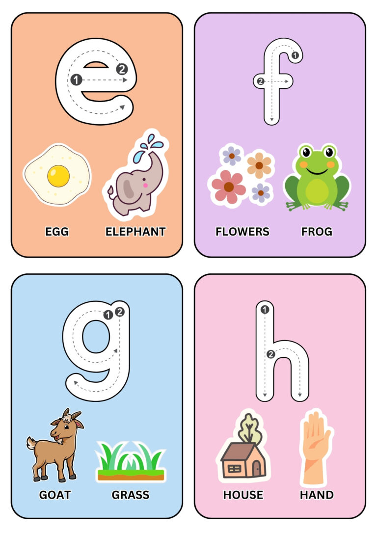 Free Printable Alphabet Flashcards - Number Dyslexia