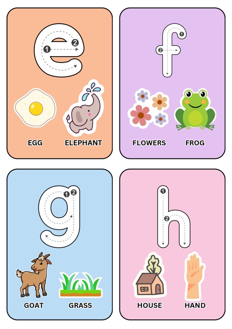Free Printable Alphabet Flashcards - Number Dyslexia