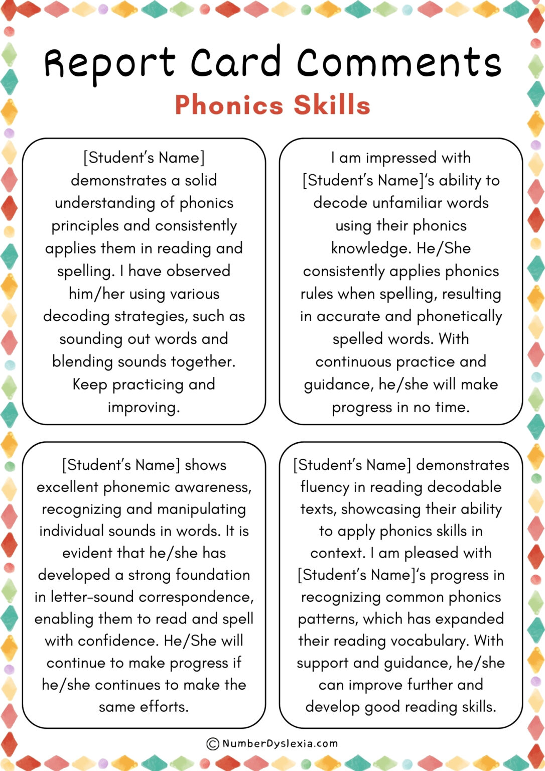 120 Report Card Comments For Phonics Skills [PDF Included] - Number ...