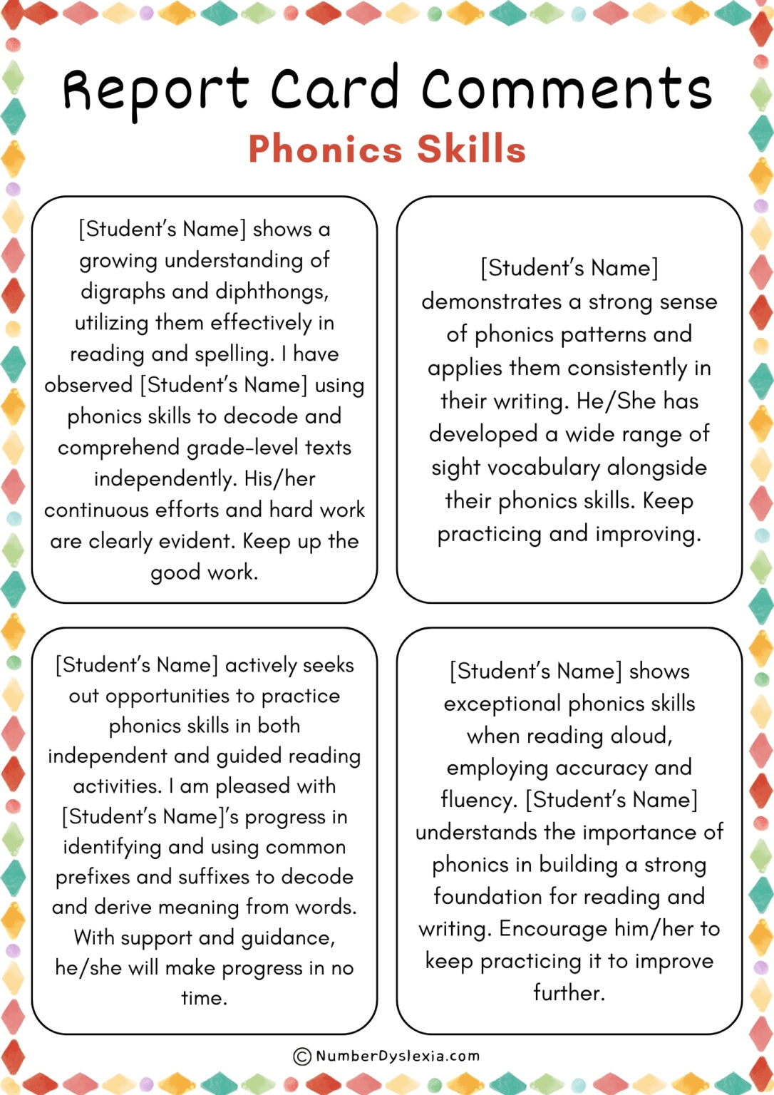 120 Report Card Comments For Phonics Skills [PDF Included] - Number ...
